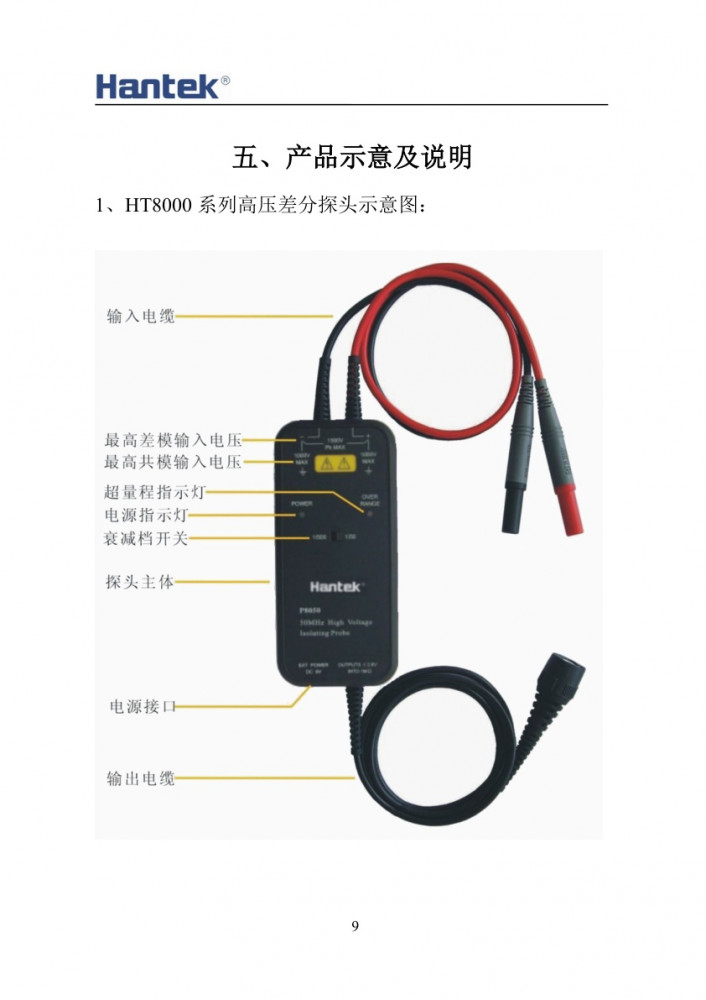 HT8050 manual page 10