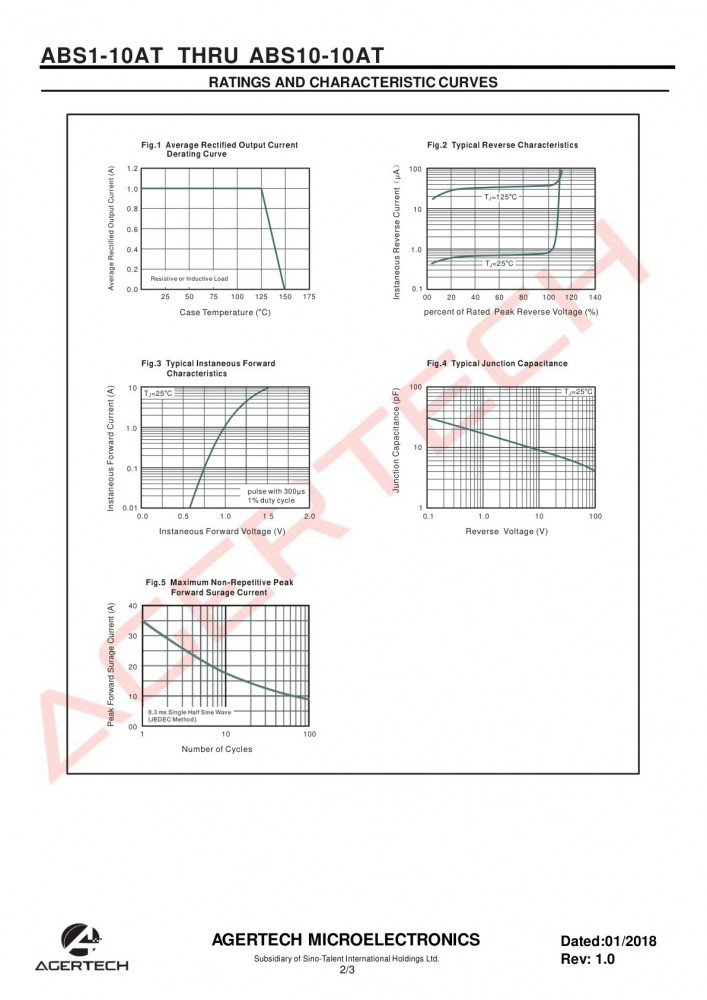 ABS10-10AT datasheet page 2