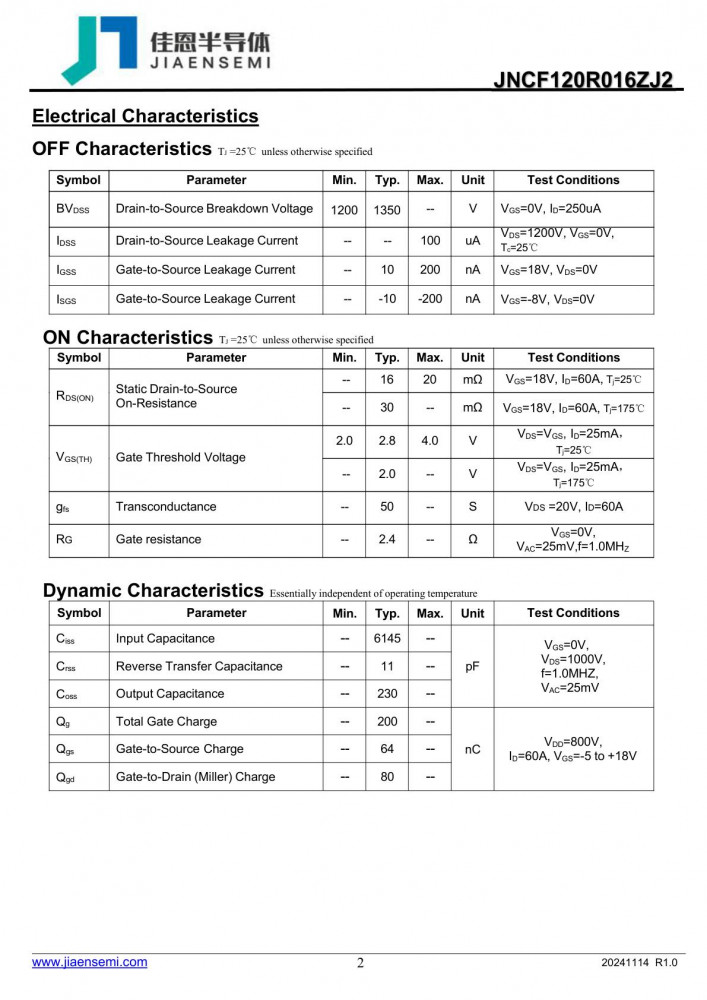 JNCF120R016ZJ2 datasheet page 2