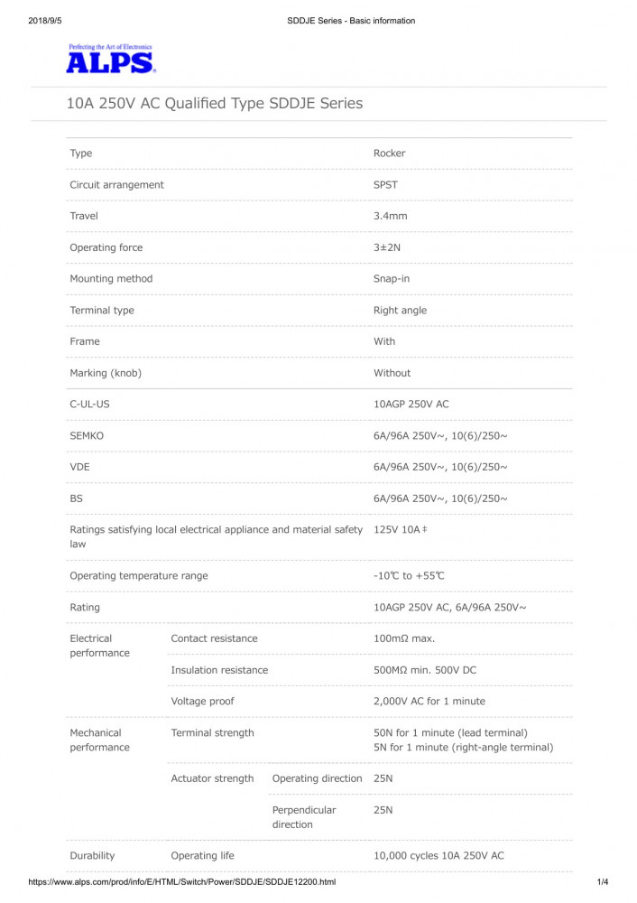 SDDJE12200 product dimensions