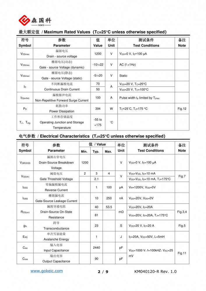 KM040120-R datasheet page 2