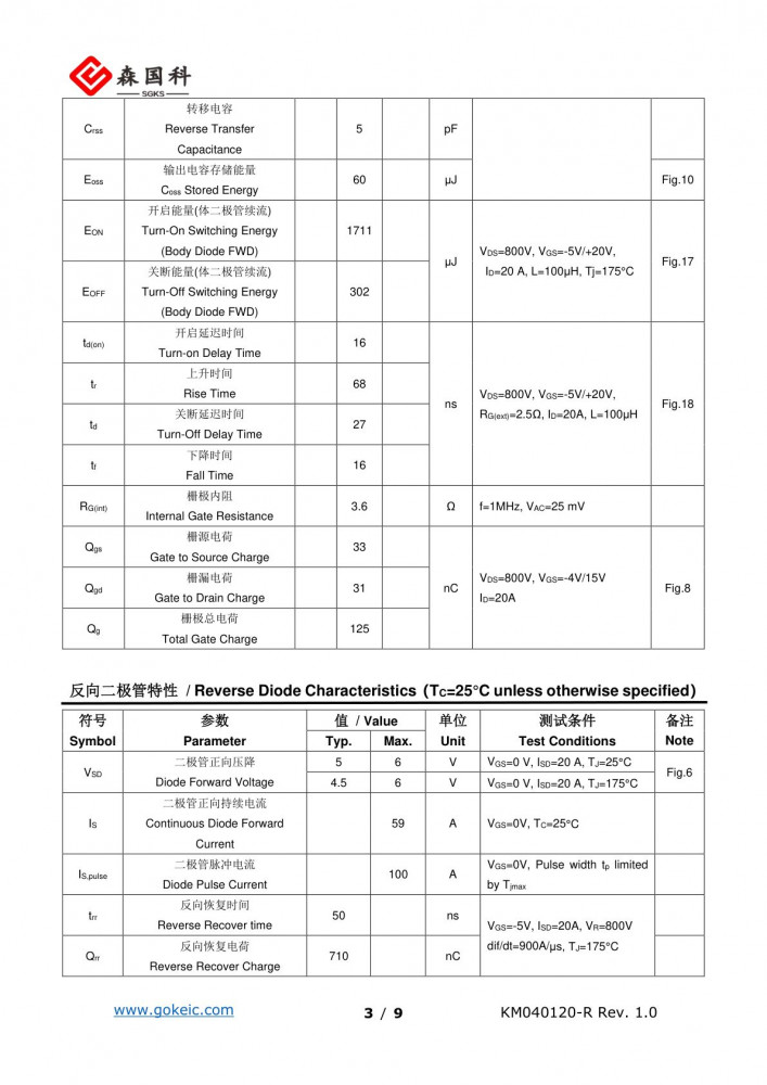 KM040120-R datasheet page 3
