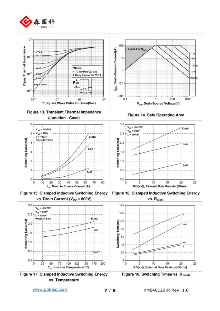 KM040120-R datasheet page 7