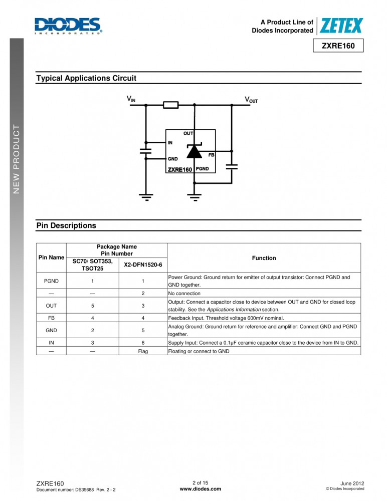 ZXRE160 datasheet page 2