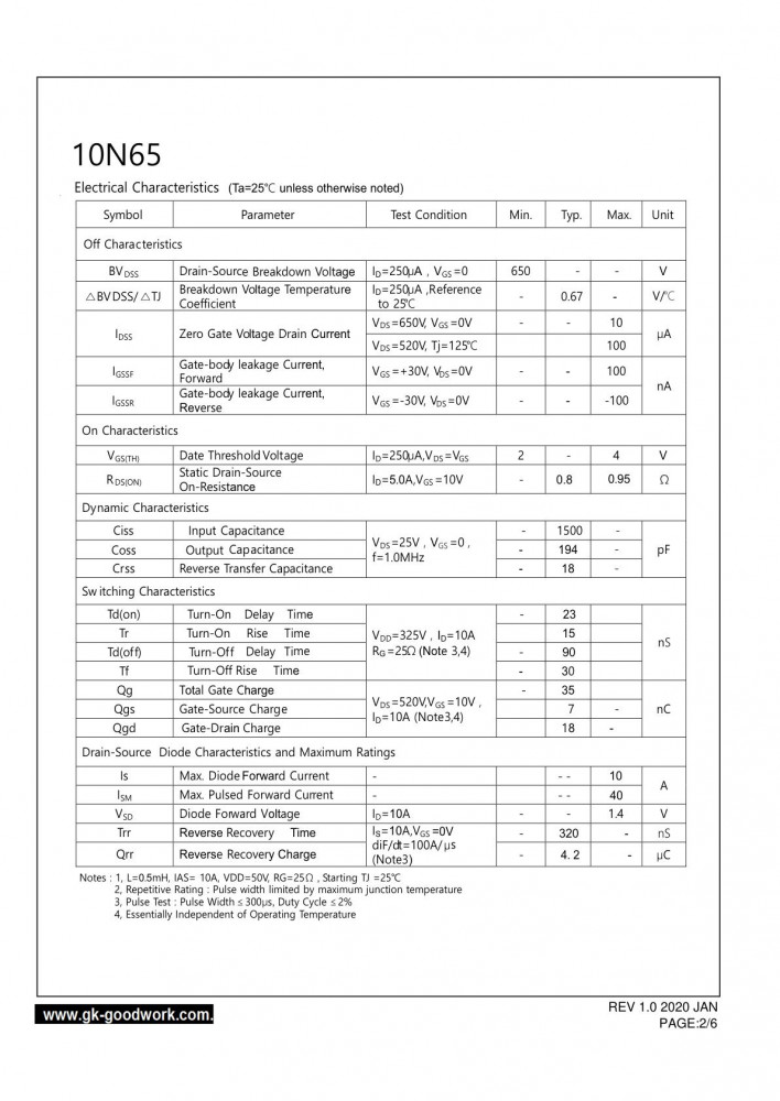 10N65 datasheet page 2
