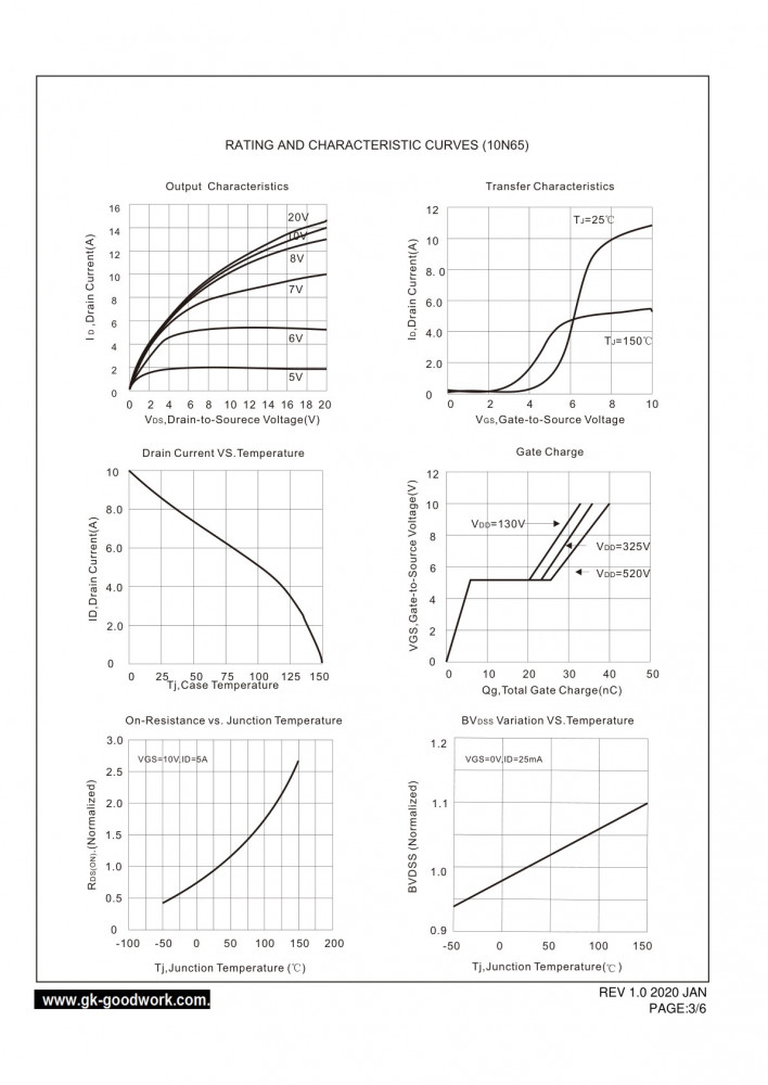 10N65 datasheet page 3