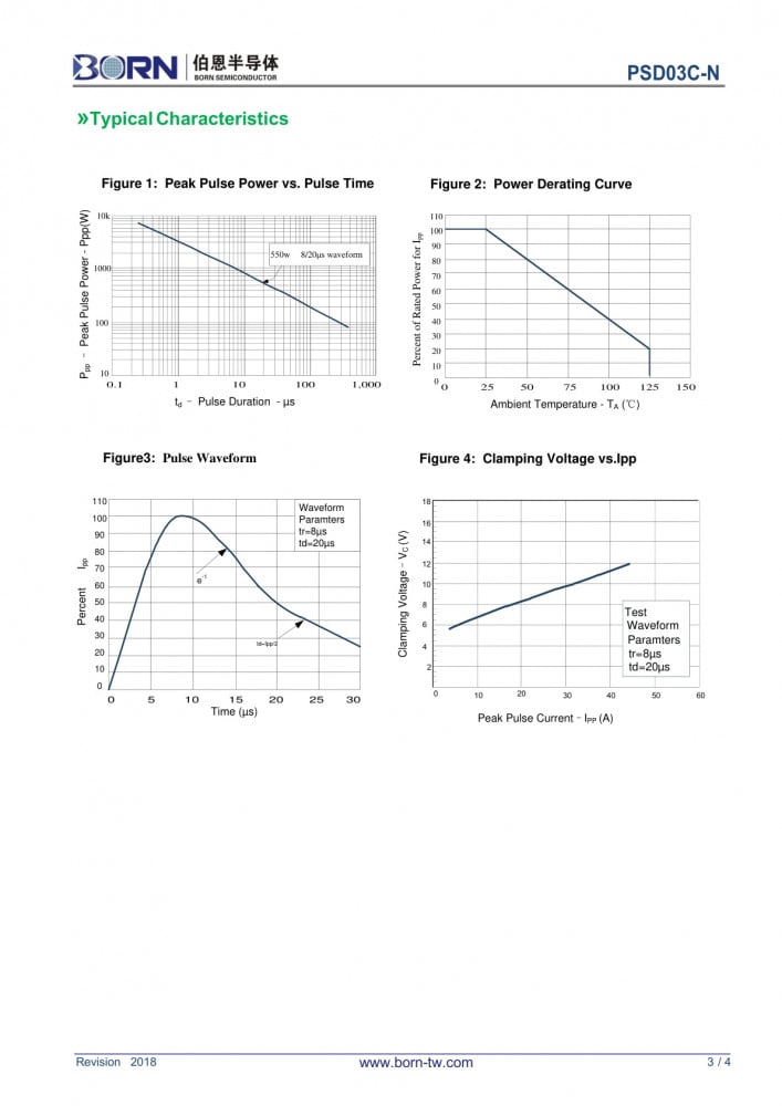 PSD03C-N datasheet page 3