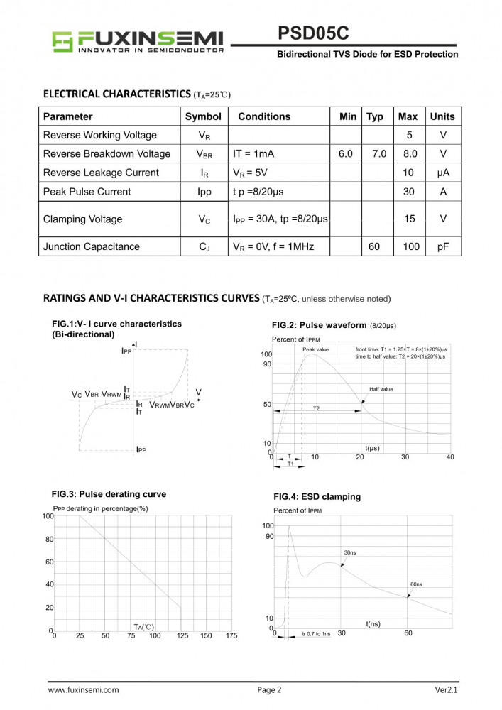 PSD05C datasheet page 2