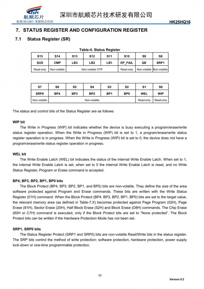 HK25HQ16 datasheet page 10