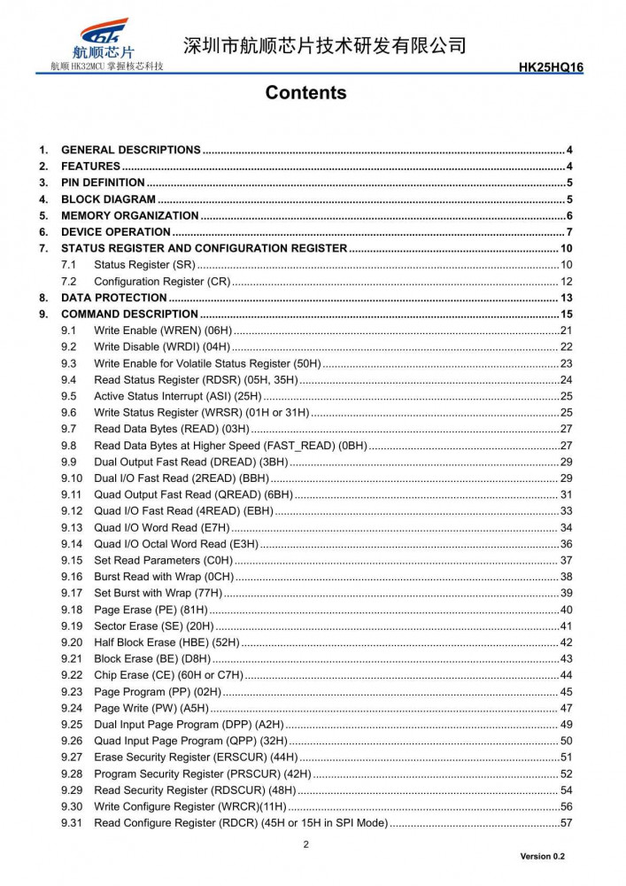 HK25HQ16 datasheet page 2