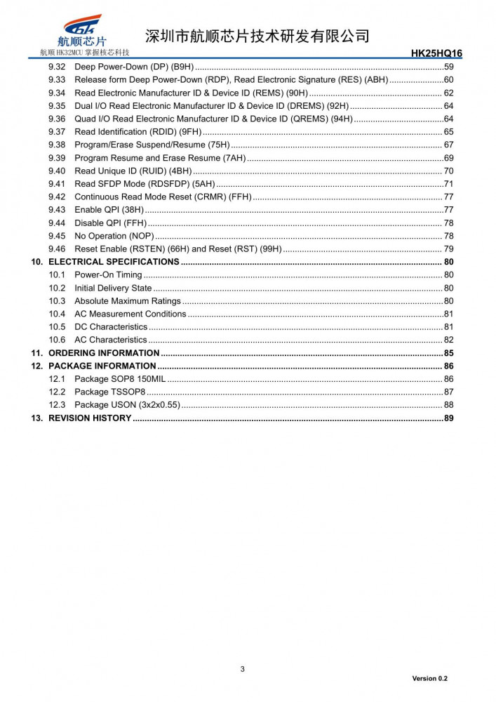 HK25HQ16 datasheet page 3