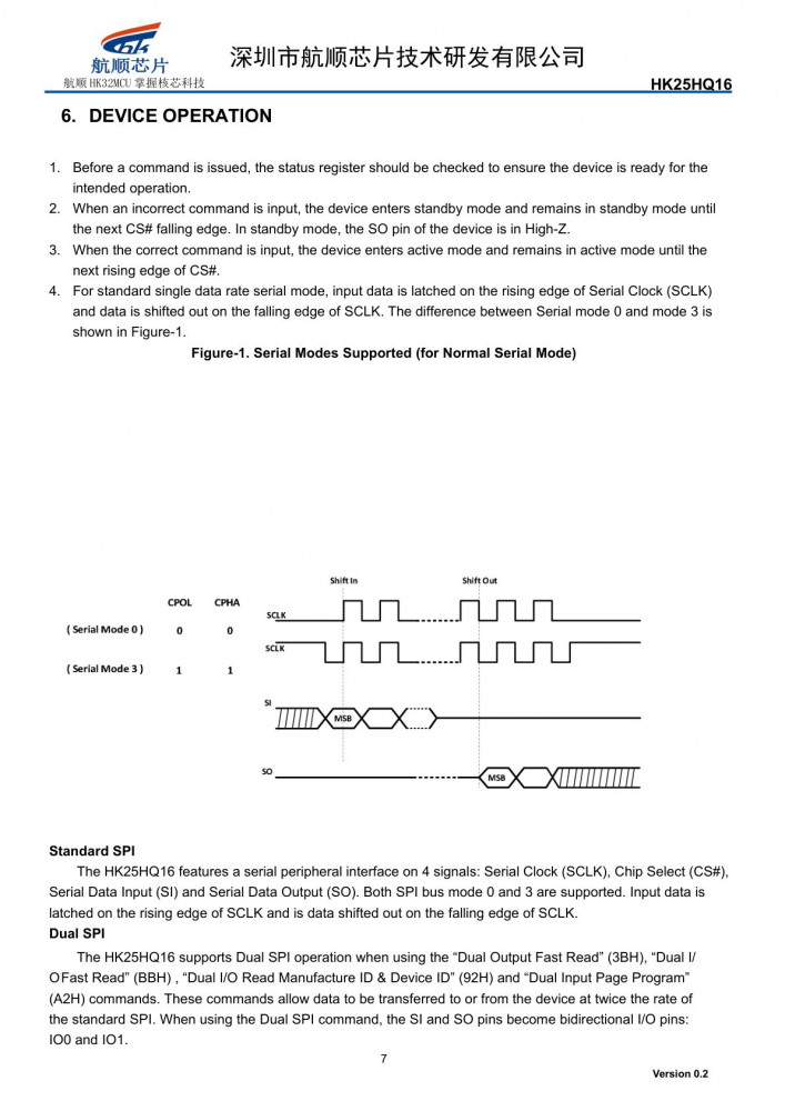 HK25HQ16 datasheet page 7