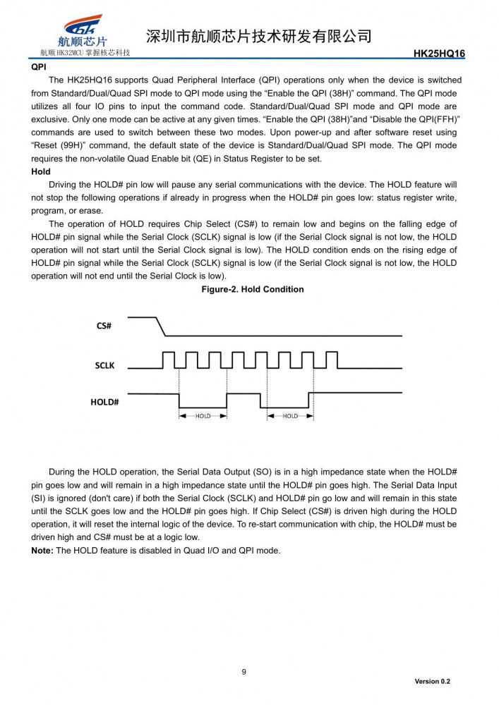 HK25HQ16 datasheet page 9