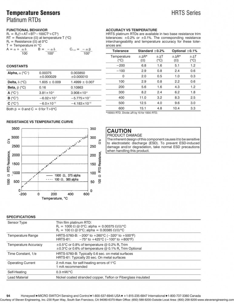 Honeywell ultrasonic sensor document page 10