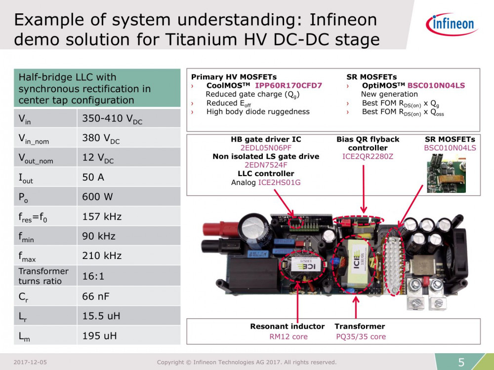 Infineon evaluation board document page 5