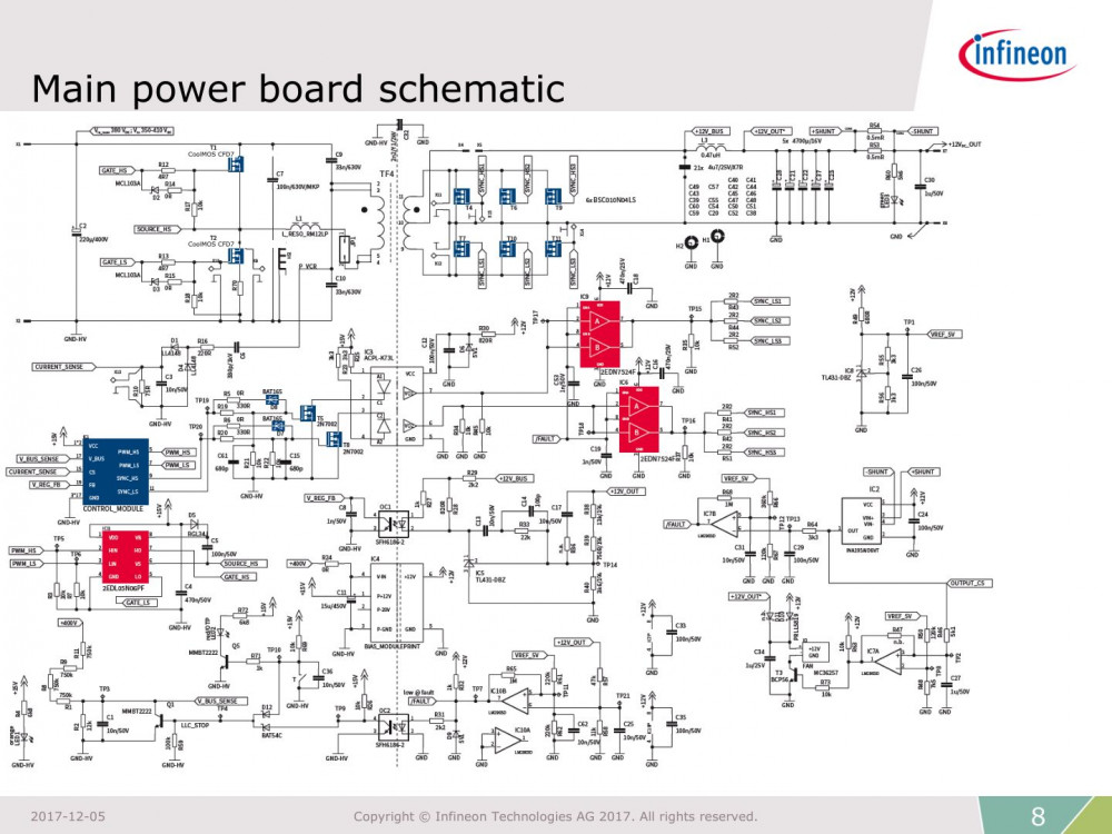 Infineon evaluation board document page 8