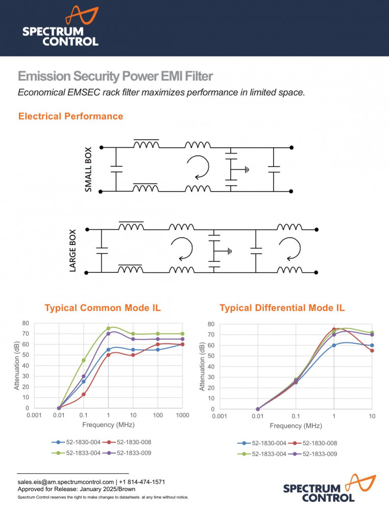 Spectrum Control EMSEC power EMI filter document, page 2