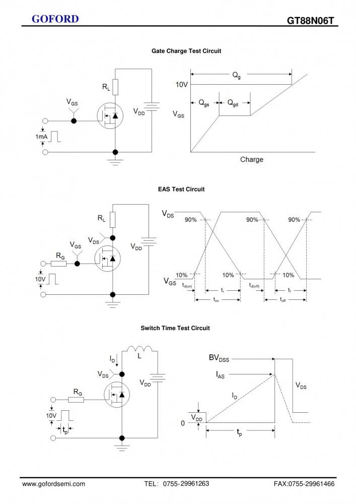 GT88N06T datasheet page 3