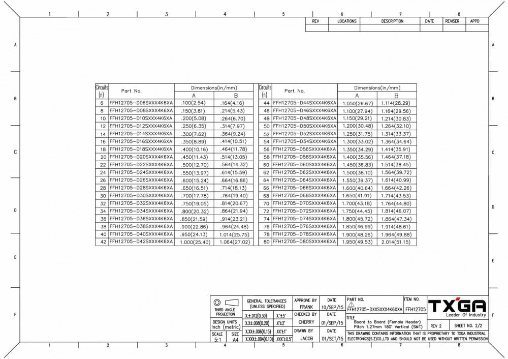 FFH12705 technical document page 4