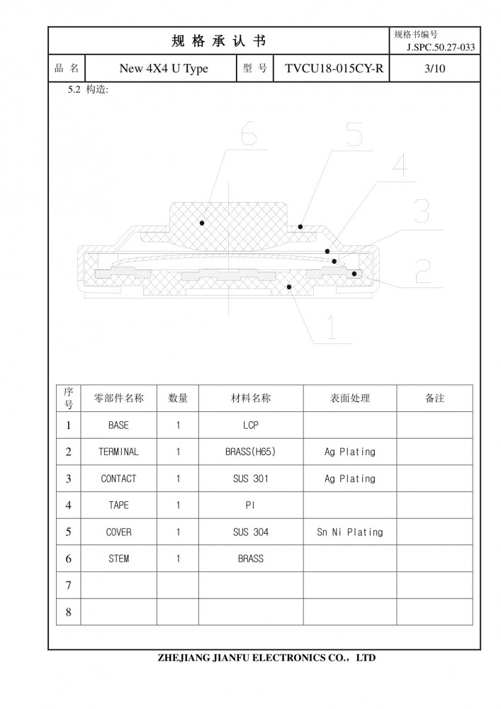 TVCU18-015CY-R specification page 4
