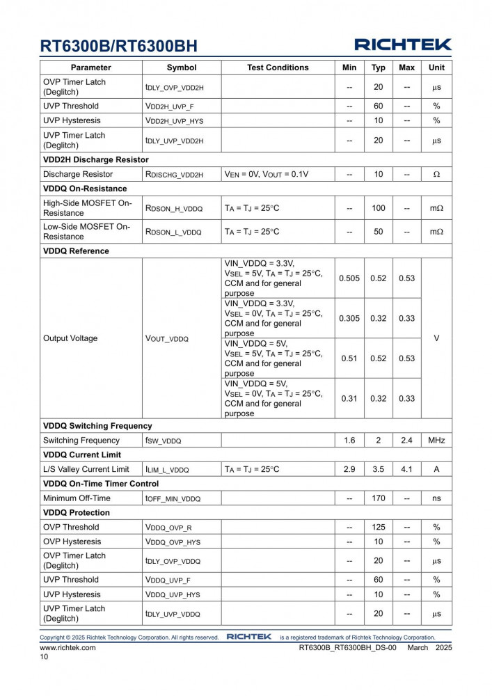 RT6300B and RT6300BH datasheet page 10