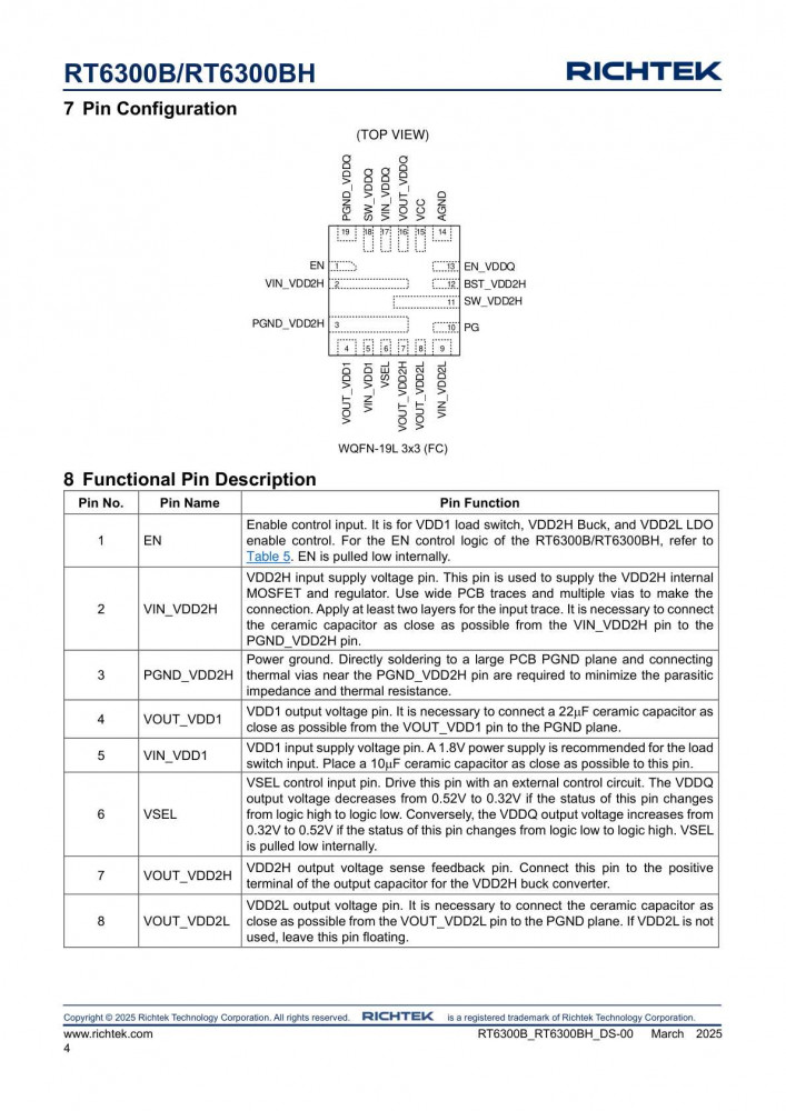 RT6300B and RT6300BH datasheet page 4