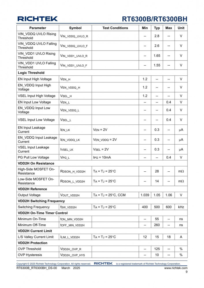 RT6300B and RT6300BH datasheet page 9