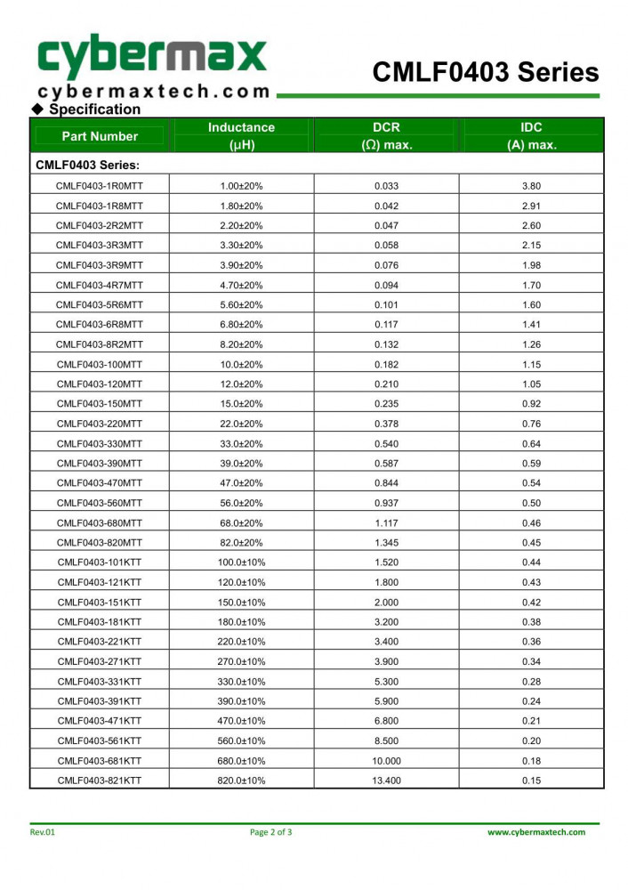Cybermax CMLF0403 datasheet page 2