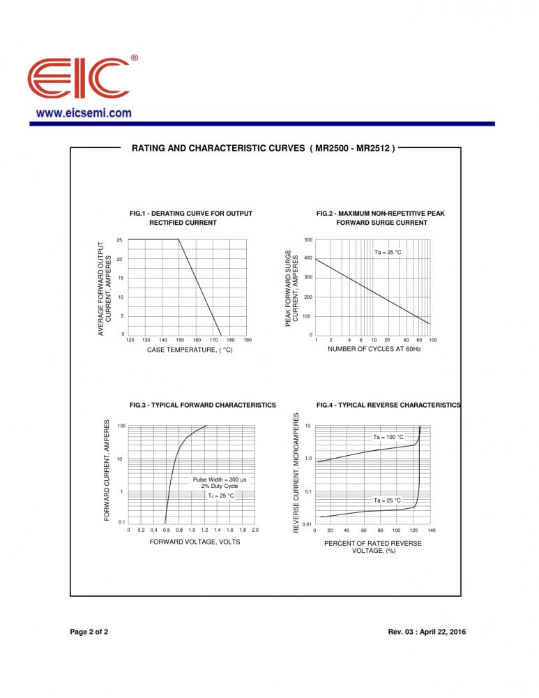 EIC MR2504 datasheet page 2
