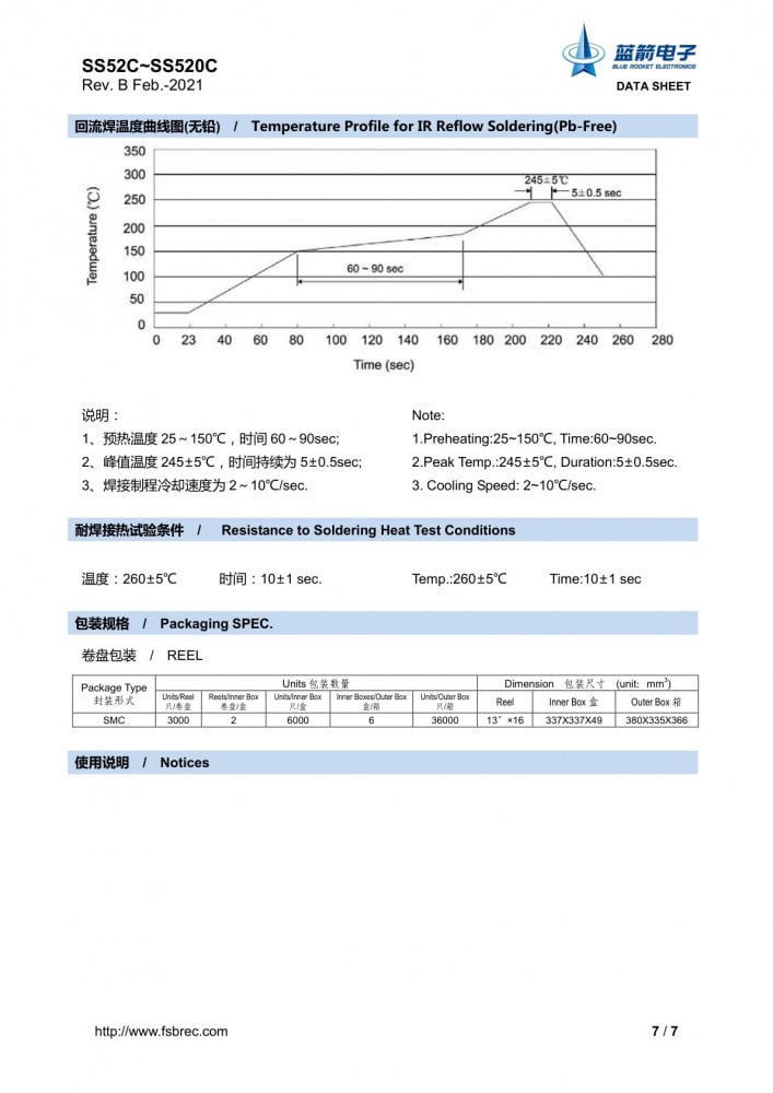 SS520C datasheet page 7