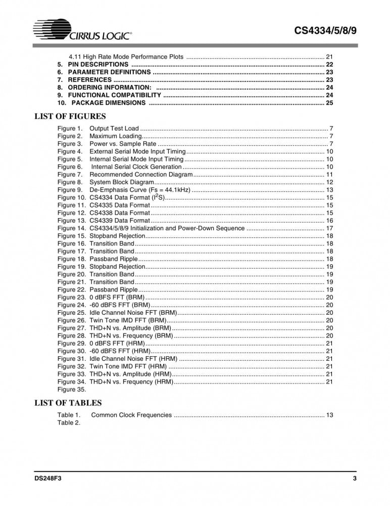 CS4334-DS datasheet page 3