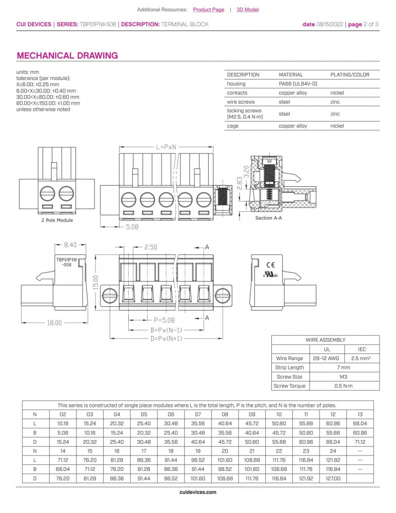 TBP01P1W-508 terminal block documentation page 2