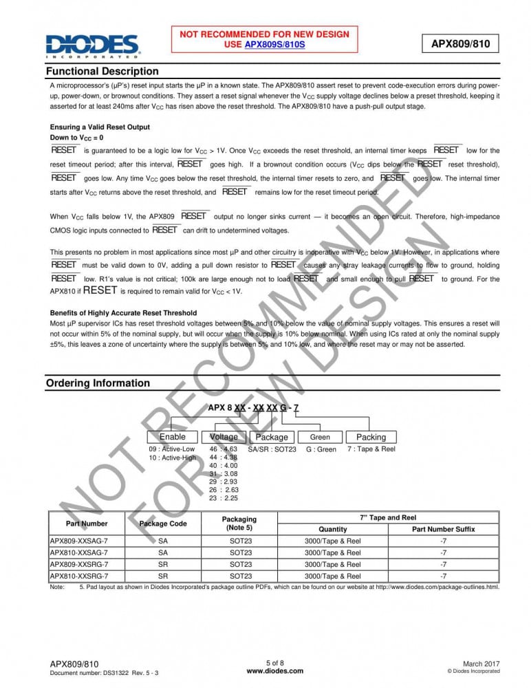 APX809 APX810 datasheet page 5