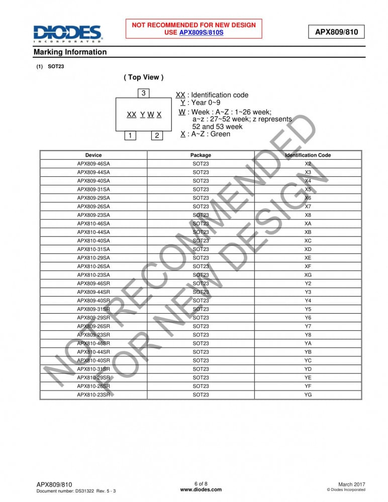 APX809 APX810 datasheet page 6