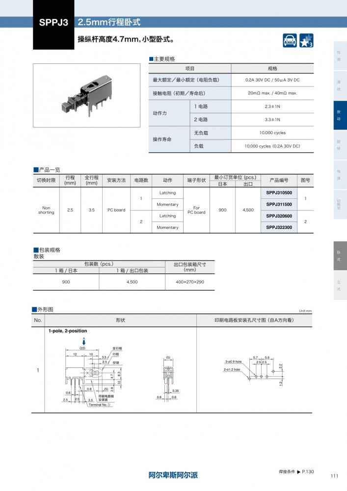 SPPJ310500 technical document page 1