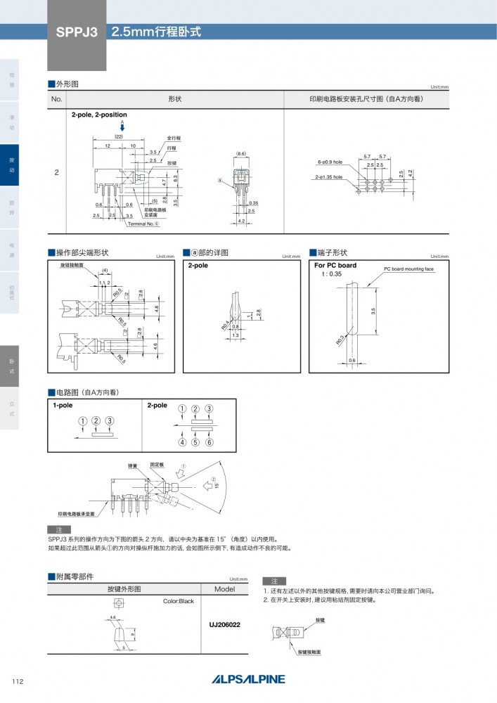 SPPJ310500 technical document page 2