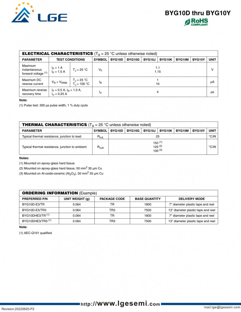 BYG10Y datasheet page 2