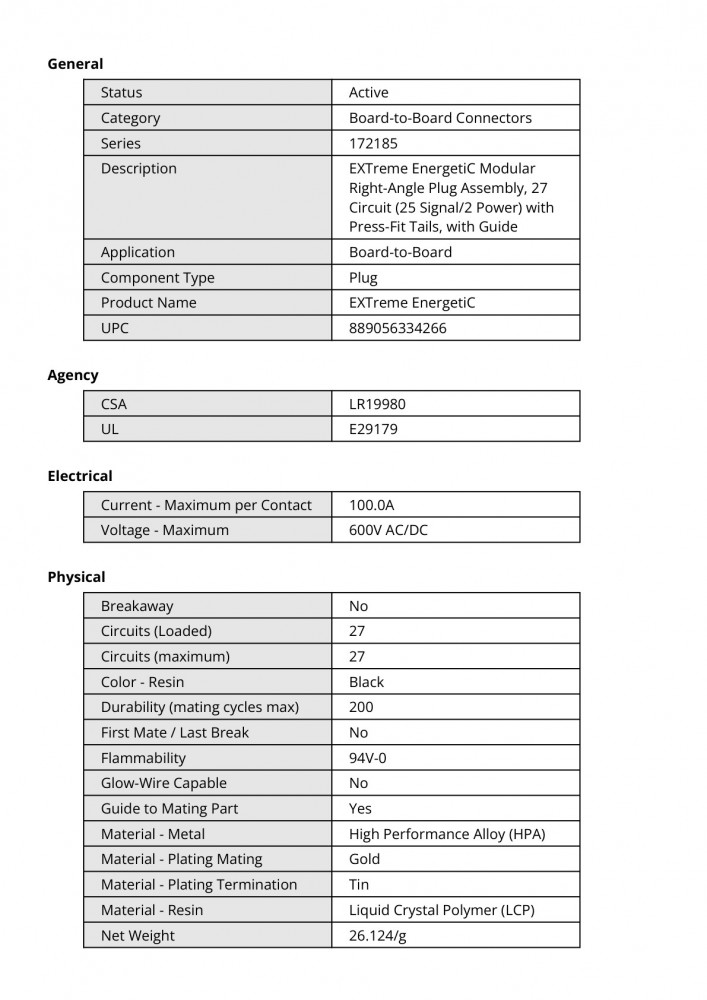 MOLEX 1721850014 technical document page 2