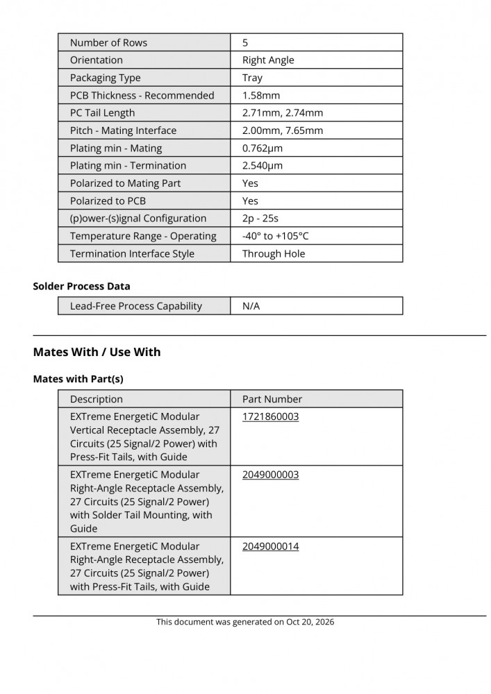 MOLEX 1721850014 technical document page 3