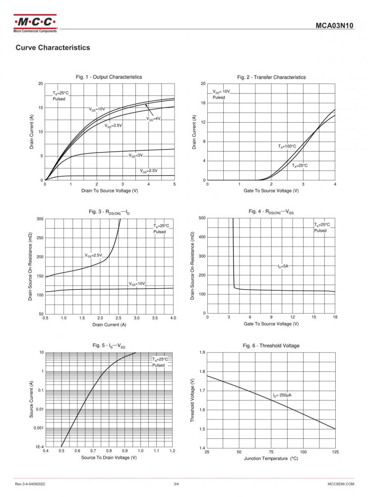 MCA03N10-TP datasheet page 3