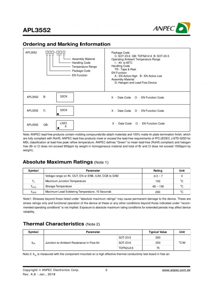 APL3552 datasheet page 2