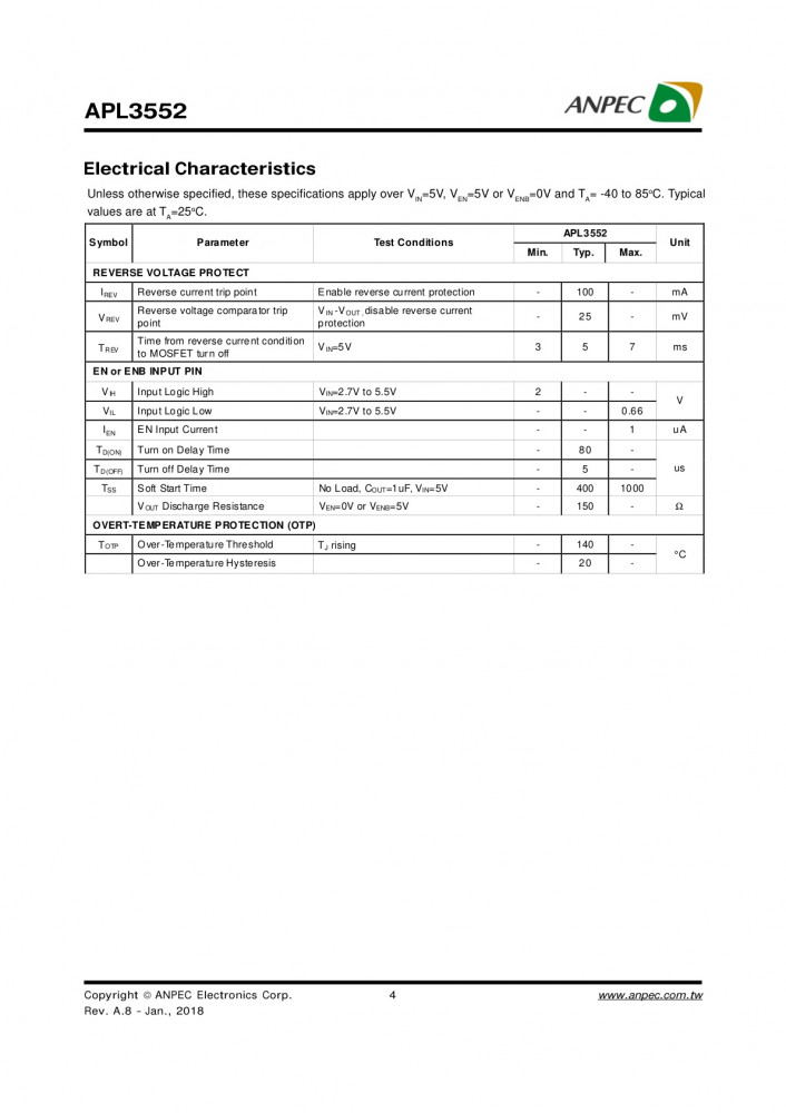 APL3552 datasheet page 4