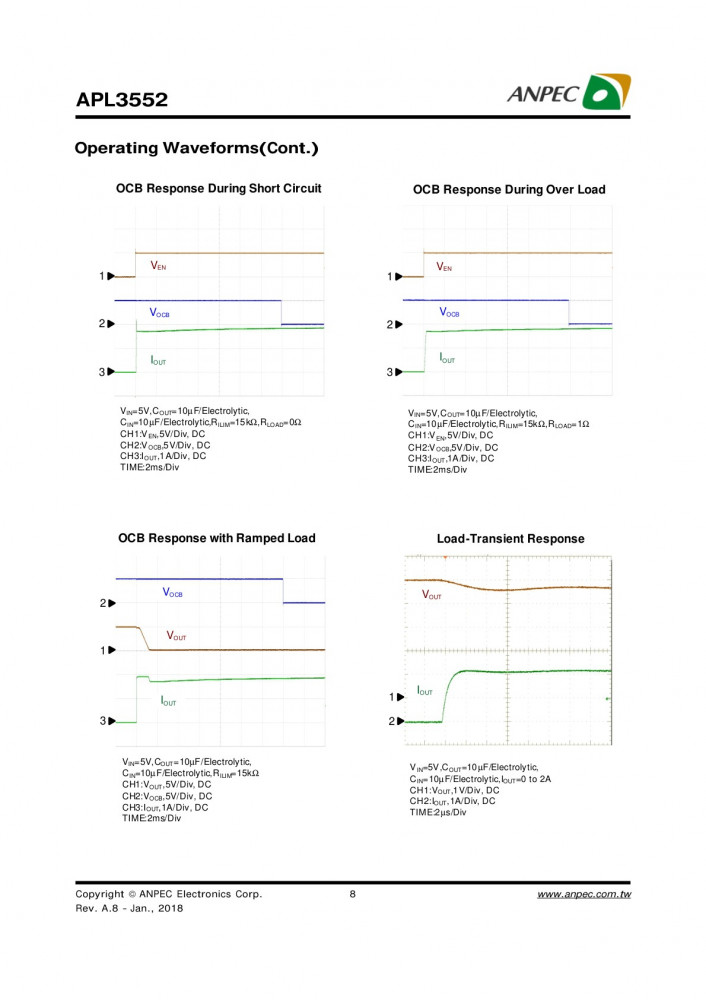 APL3552 datasheet page 8
