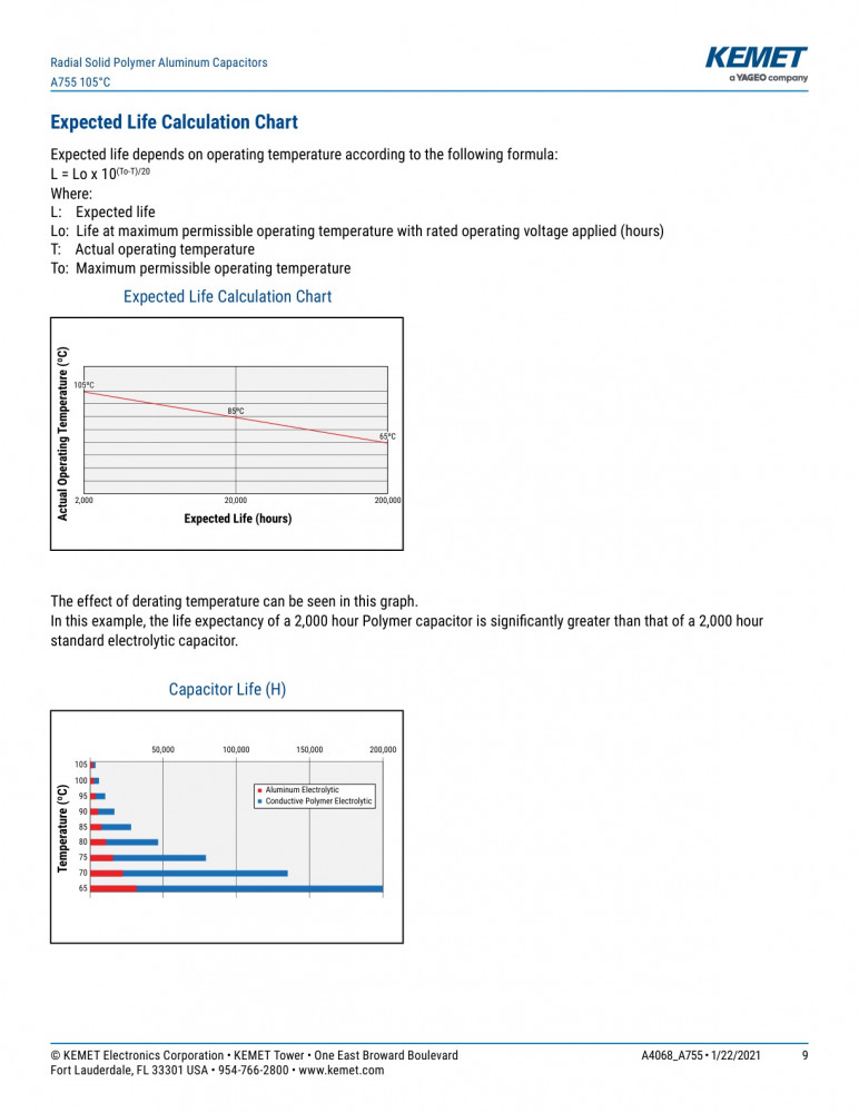 KEMET A755 datasheet page 9