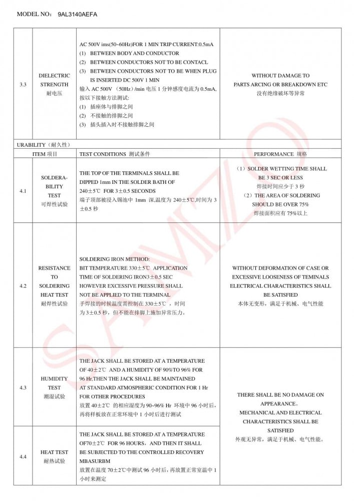 9AL3-2P-L113-P1 document page 5