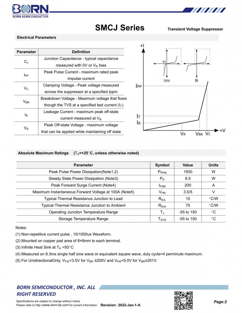 SMCJ series datasheet page 2
