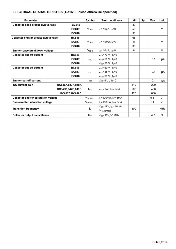 BC848C datasheet page 2
