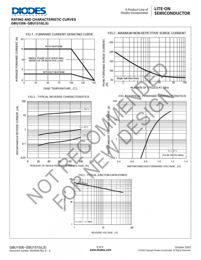 GBU1508_HF datasheet page 2