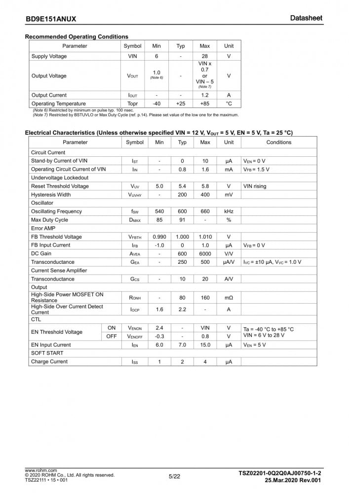 BD9E151ANUX-TR technical document page 5