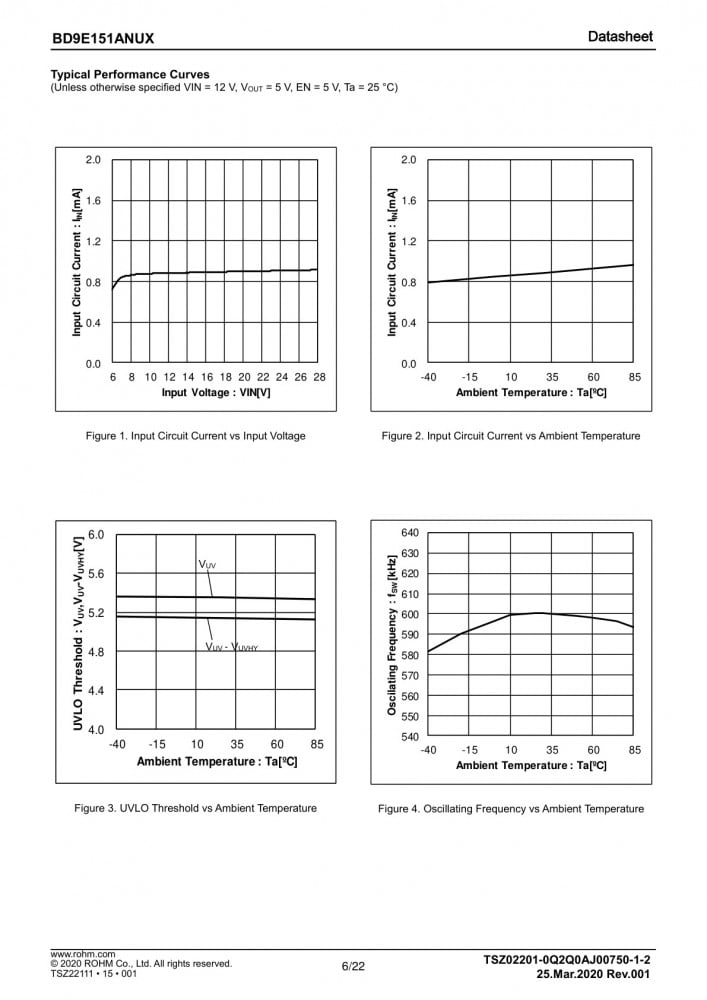 BD9E151ANUX-TR technical document page 6